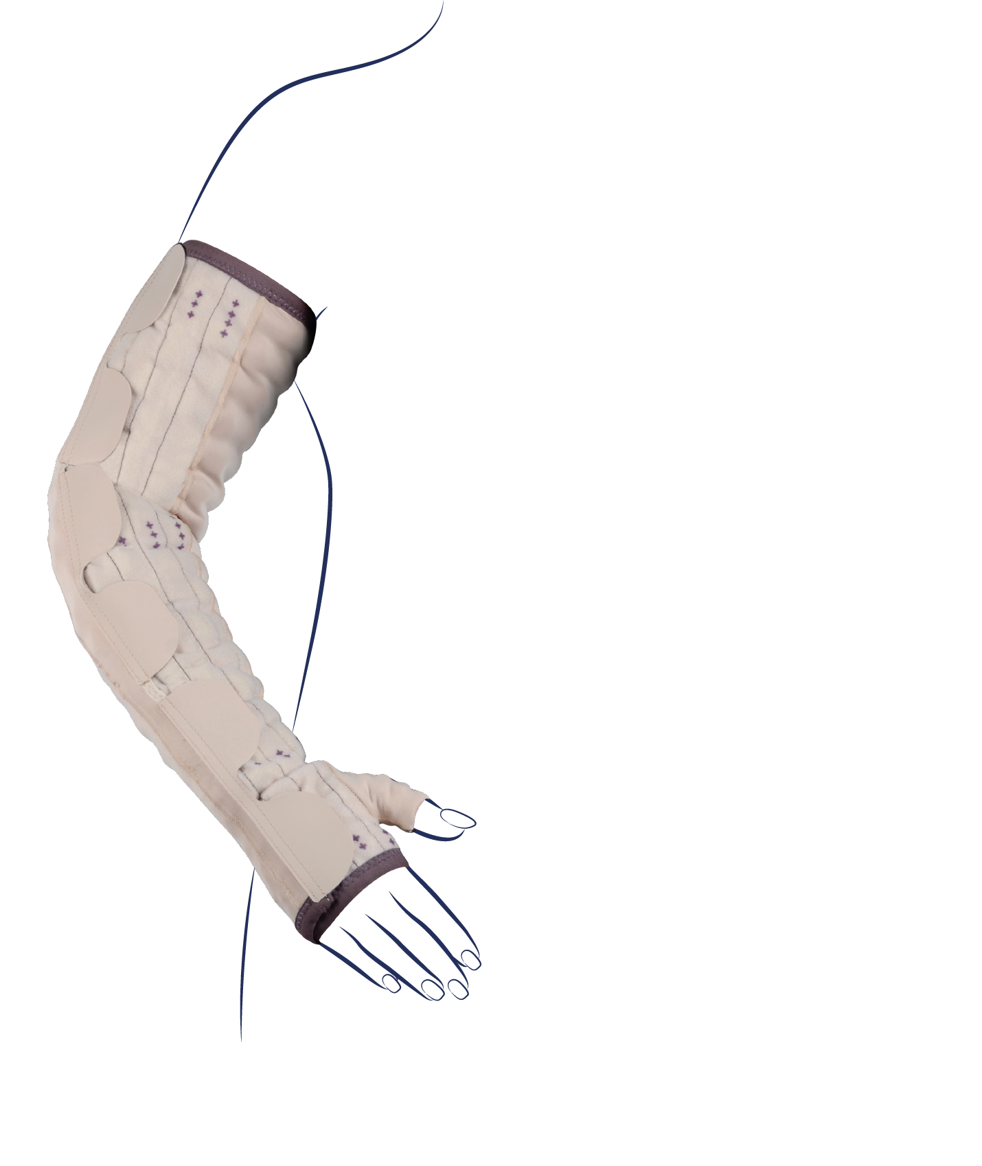 Mobiderm (Sub Page of Auto Fit) – Quantum Care Medical Products, Inc.