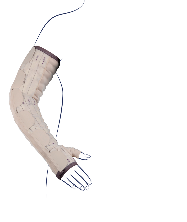 Mobiderm (Sub Page of Auto Fit) – Quantum Care Medical Products, Inc.